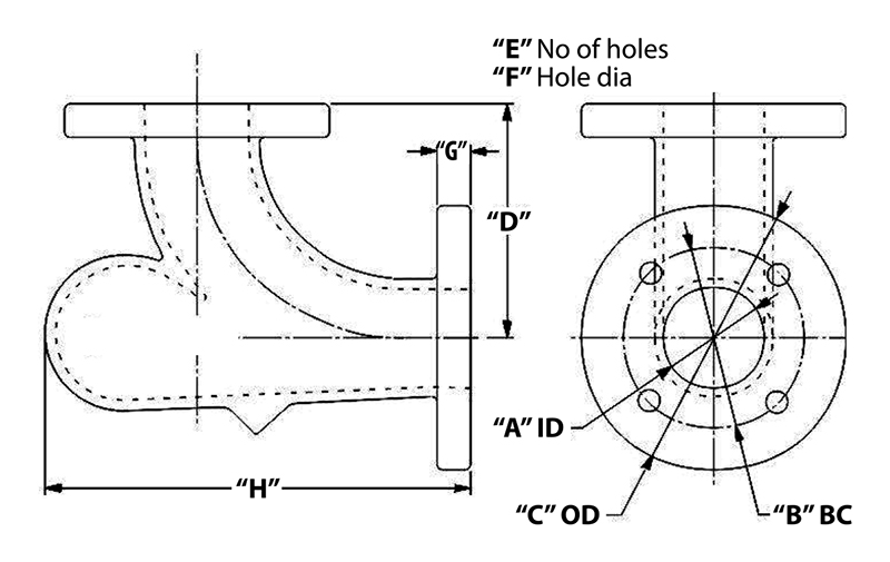 SMART ELBOW® Slurry Elbows available with flanges, socket-weld ends ...